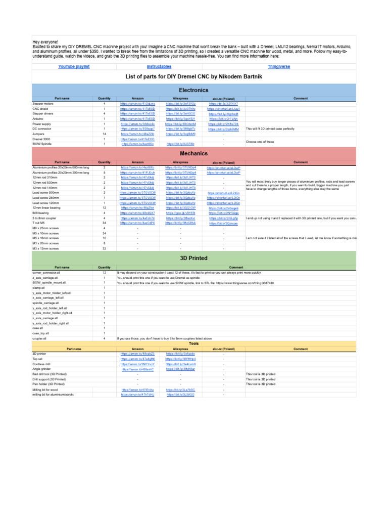 DIY Dremel CNC parts list - Parts | PDF | Numerical Control ...