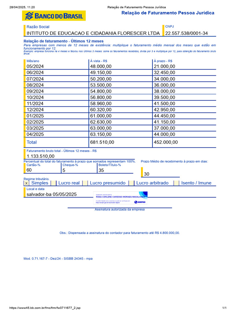 Relação de Faturamento PJ Banco do Brasil | PDF