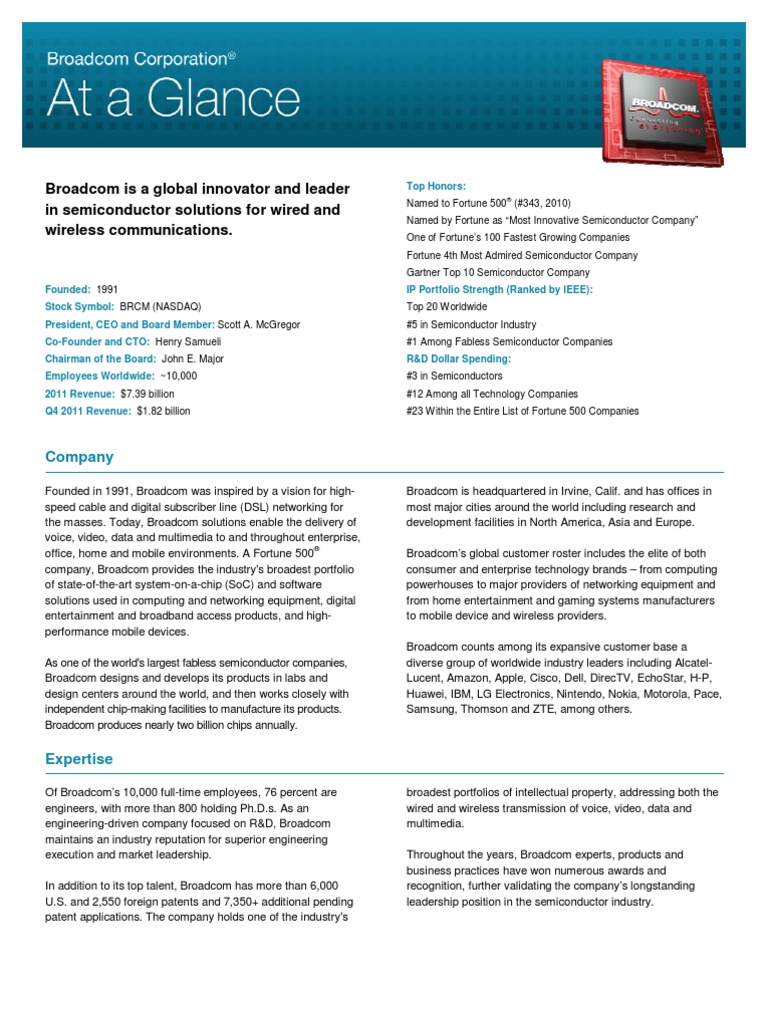 Broad Com Quick Facts | PDF | Internet Access | Electronics