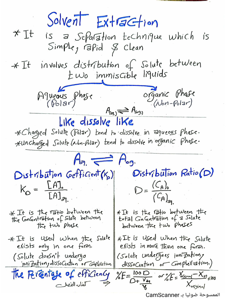Solvent Extraction Part 1.M.E (2) Organic Chemistry Class 2025 | PDF