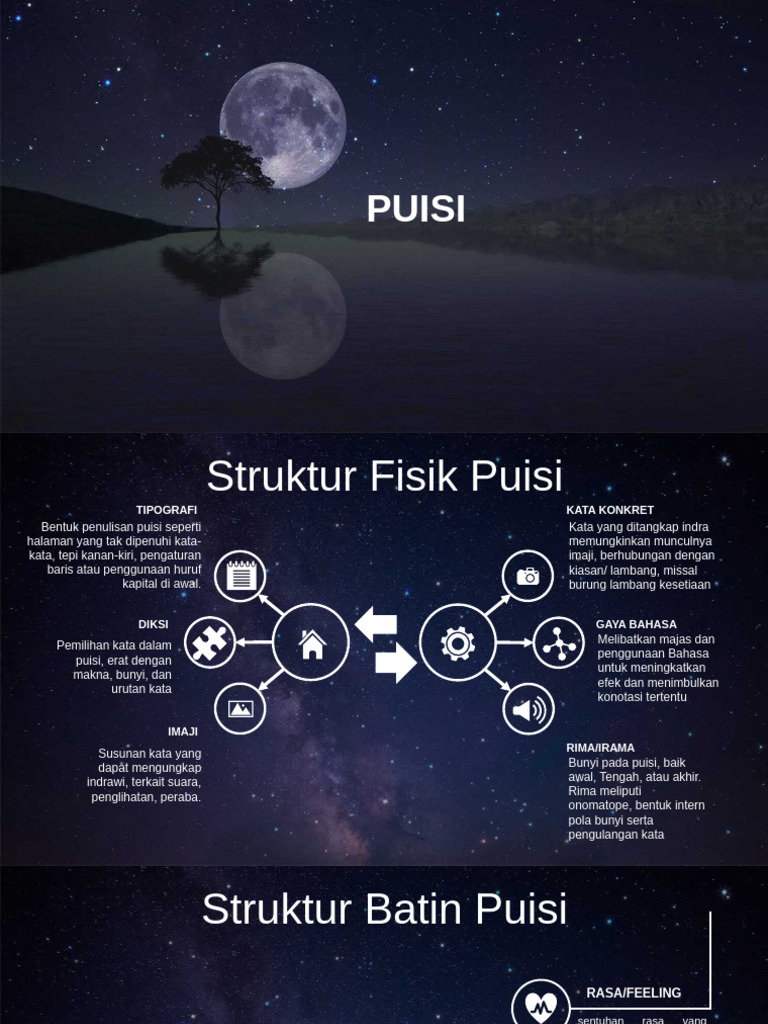 PUISI Night Sky Full Moon PowerPoint Templates | PDF