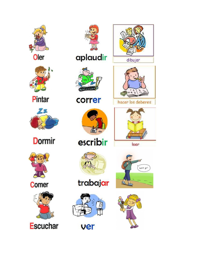 Verbos y vocabulario de ARASAAC | PDF