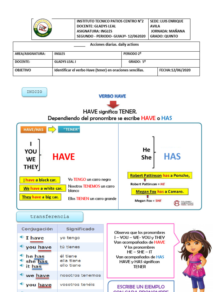 Uso del verbo "have" en inglés | PDF