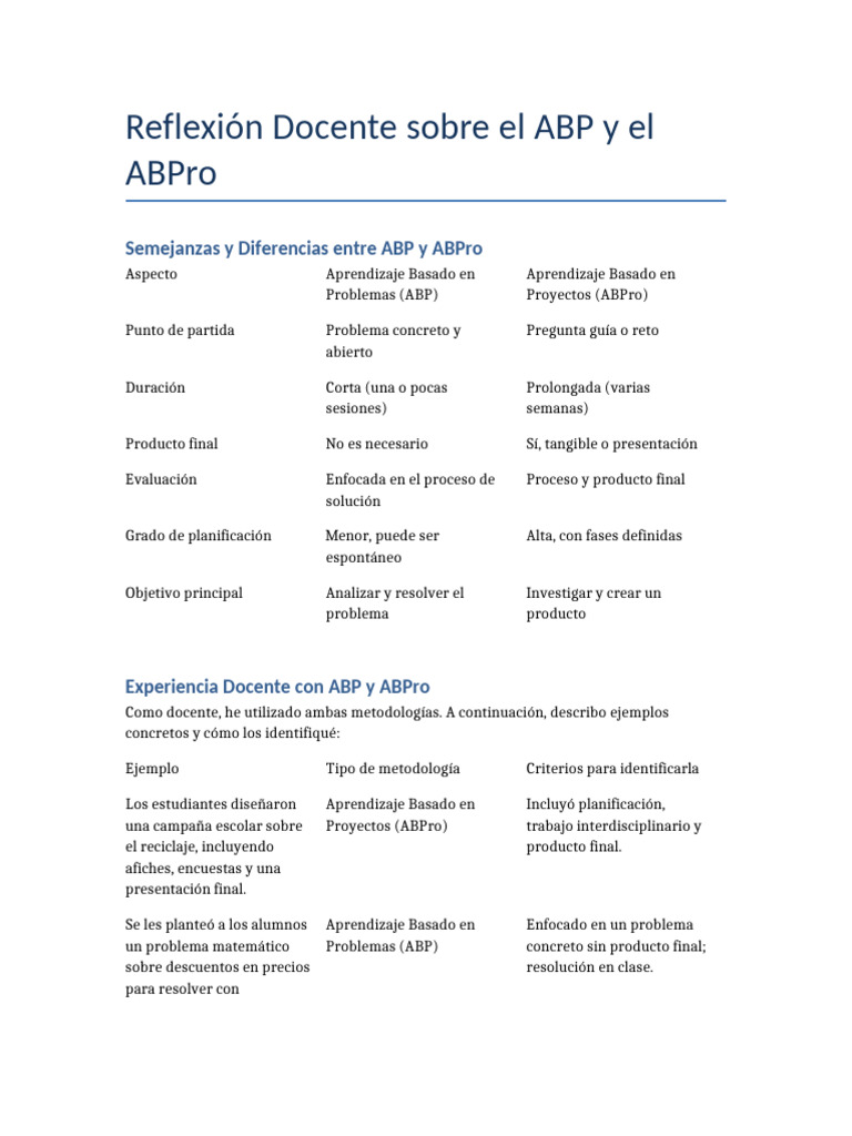 ABP vs ABPro: Comparativa y Reflexiones | PDF | Aprendizaje en base a ...