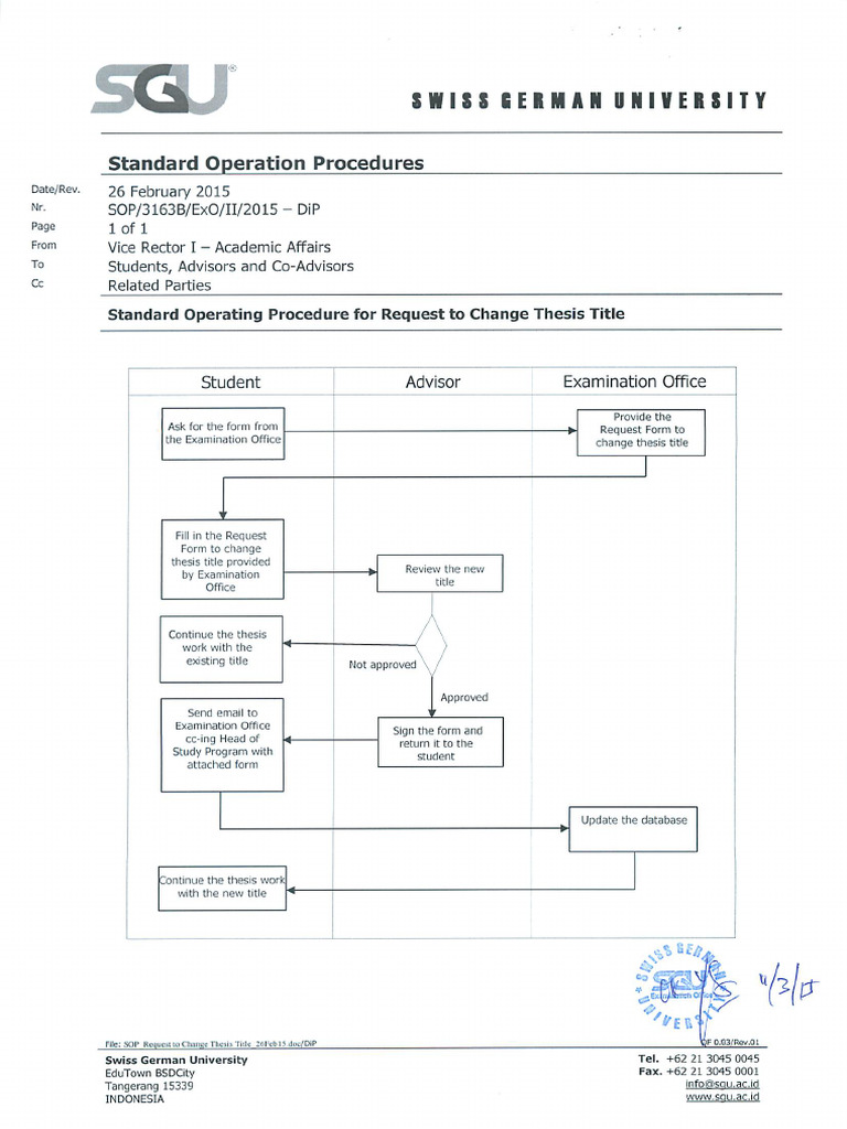 SOP - Request To Change Thesis Title - Ver26February2015 | PDF