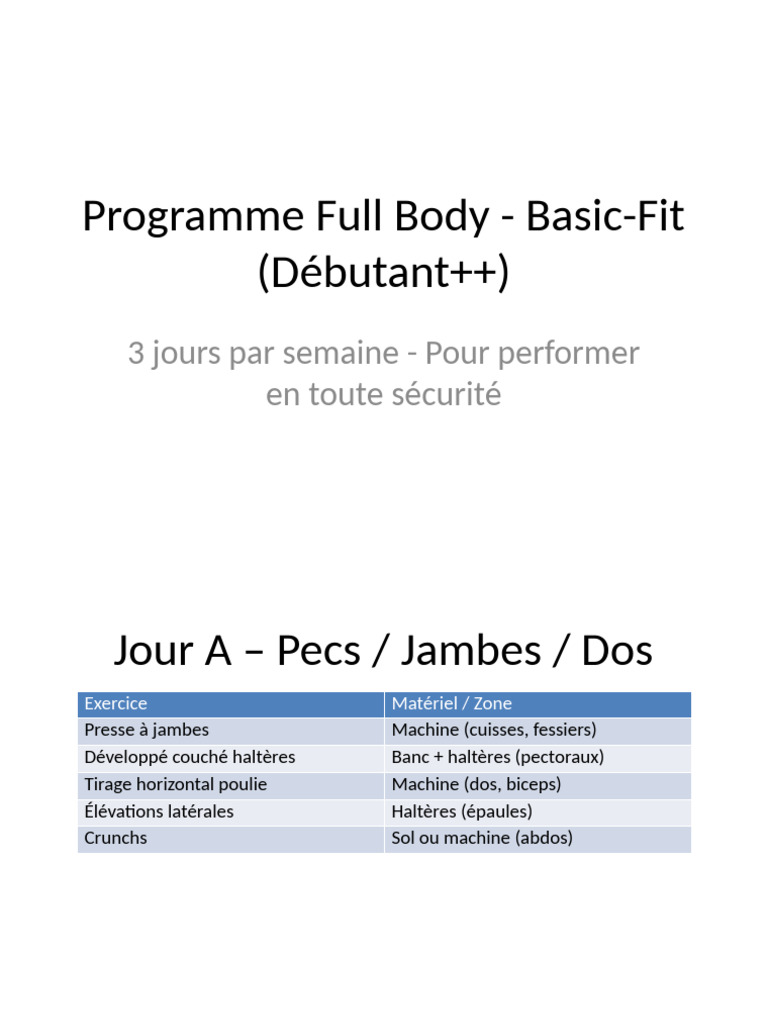 Programme Full Body Débutant Basic-Fit | PDF