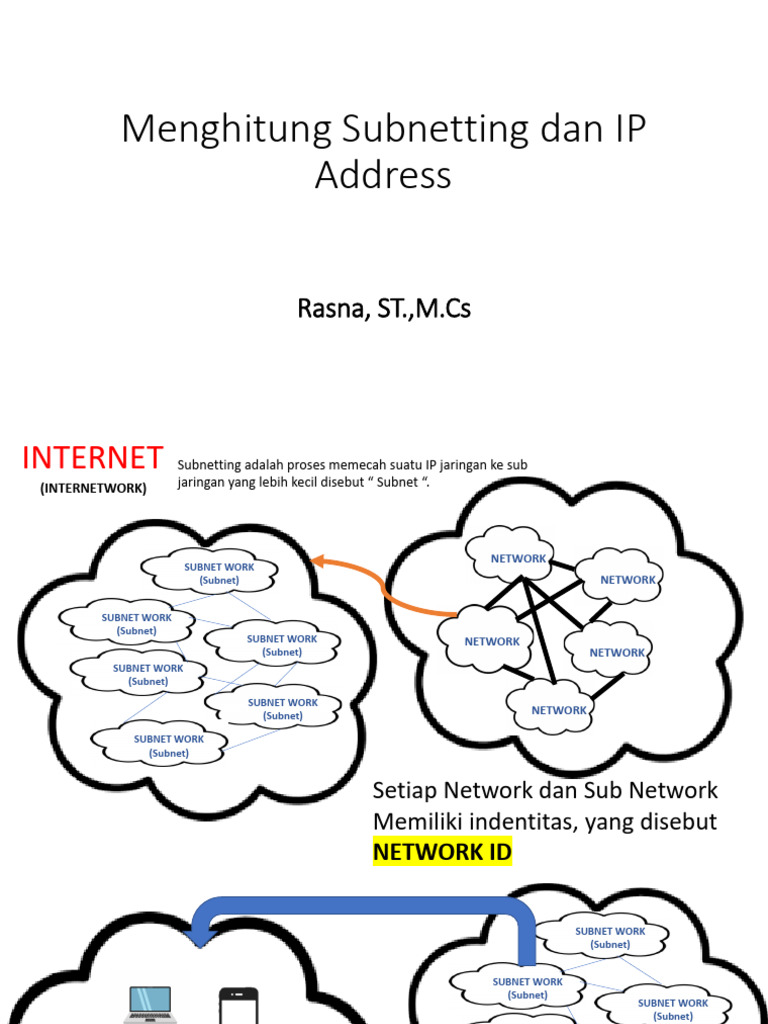 Menghitung Subnetting Dan IP Address | PDF