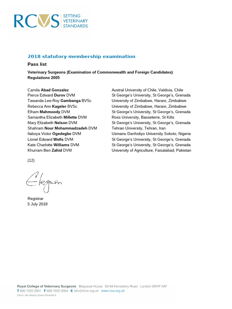2018 Pass List | PDF