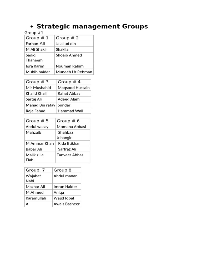 Strategic Management Groups For Presentation | PDF