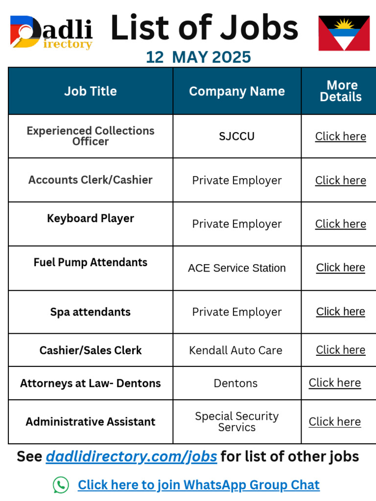 List of Jobs - 20250512 - 093611 - 0000 | PDF