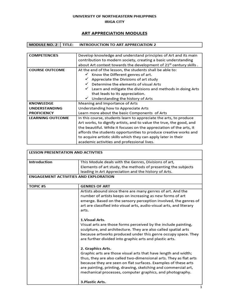 MODULE-2-INTRODUCTION-2-1 | PDF | The Arts | Aesthetics