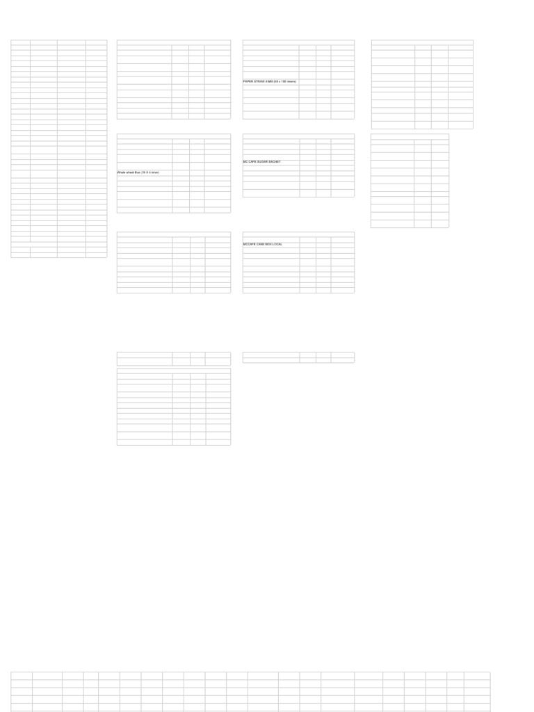 Generate STOP FPD Report 5 | PDF | Foods | Cuisine