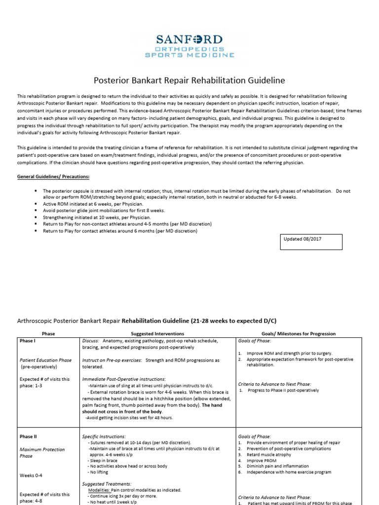 Posterior Bankart Repair Rehab Protocol | PDF | Anatomical Terms Of ...