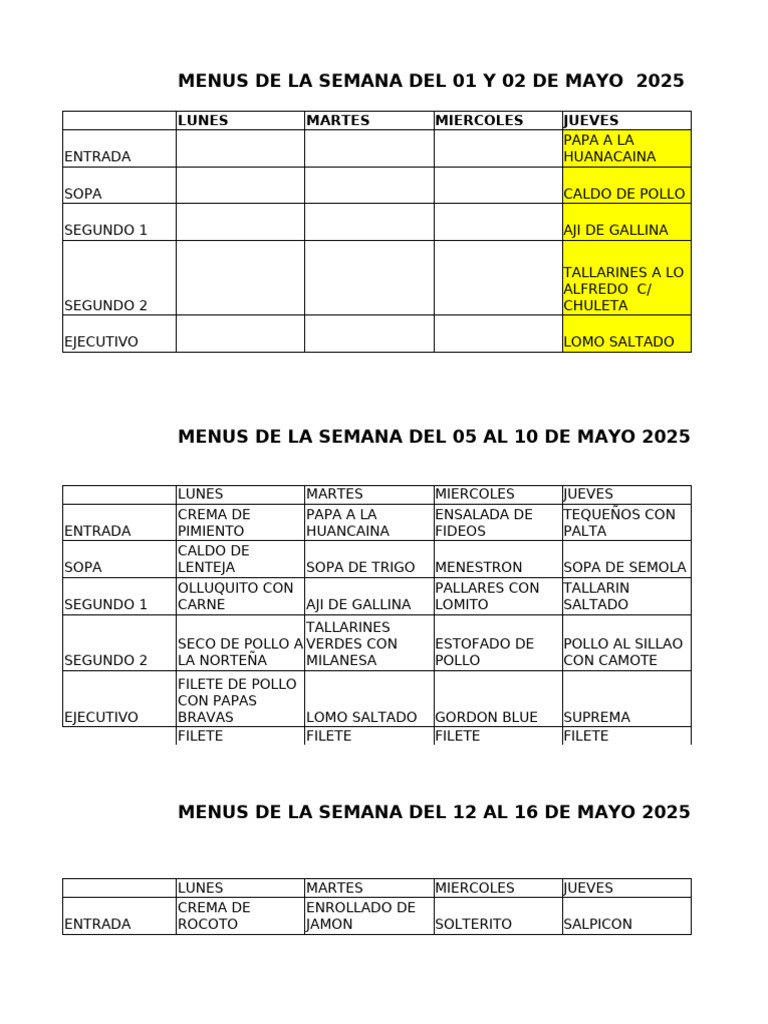 Menus Callao Mayo 2025 | PDF | filete | Sopa