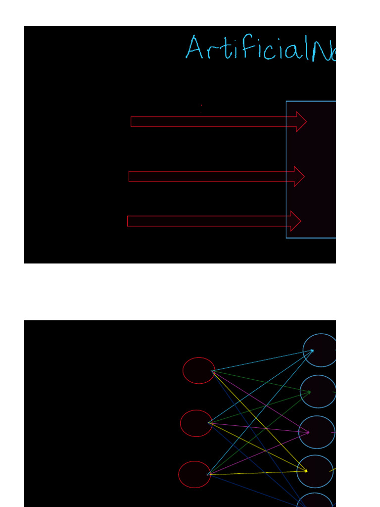 Artificial Neural Network Demonstration | PDF | Algorithms | Machine ...