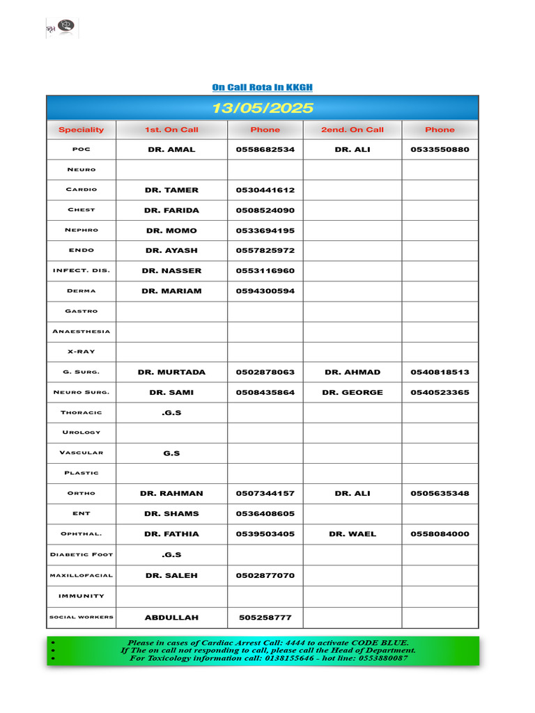 Hospital Rota-1 | PDF
