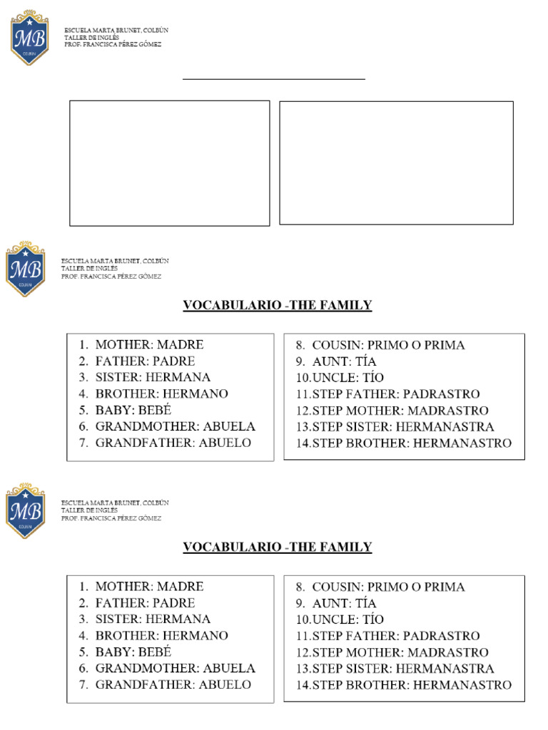 The Family Vocabulary | PDF