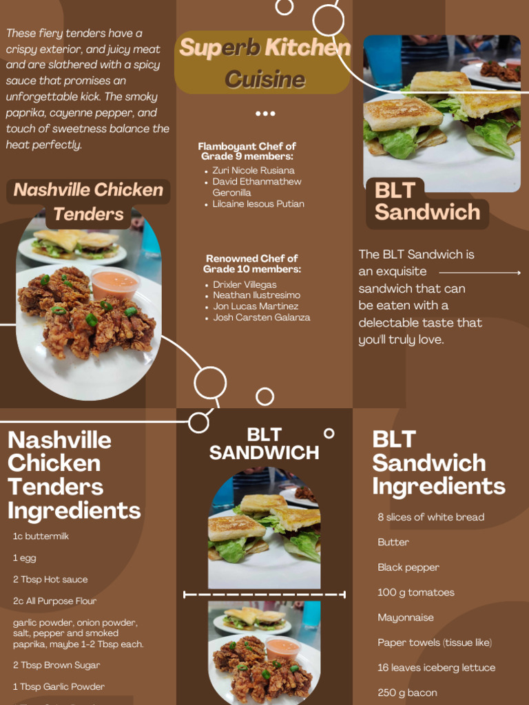 TLE - Sandwich G9 Poultry Dishes G10 | PDF