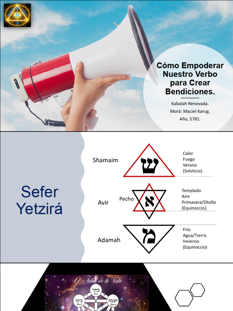 Cómo Empoderar Nuestro Verbo para Crear Bendiciones | PDF