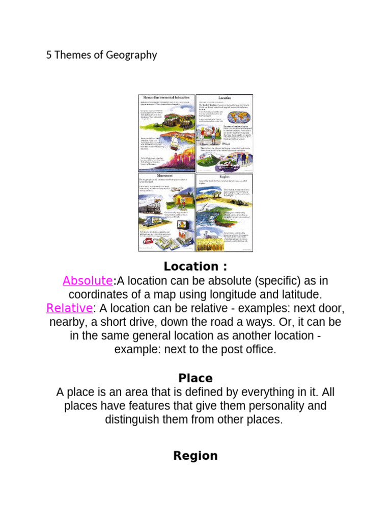 5 Themes of Geography | PDF