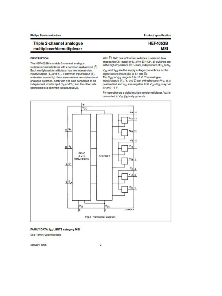 Hef 4053 | PDF