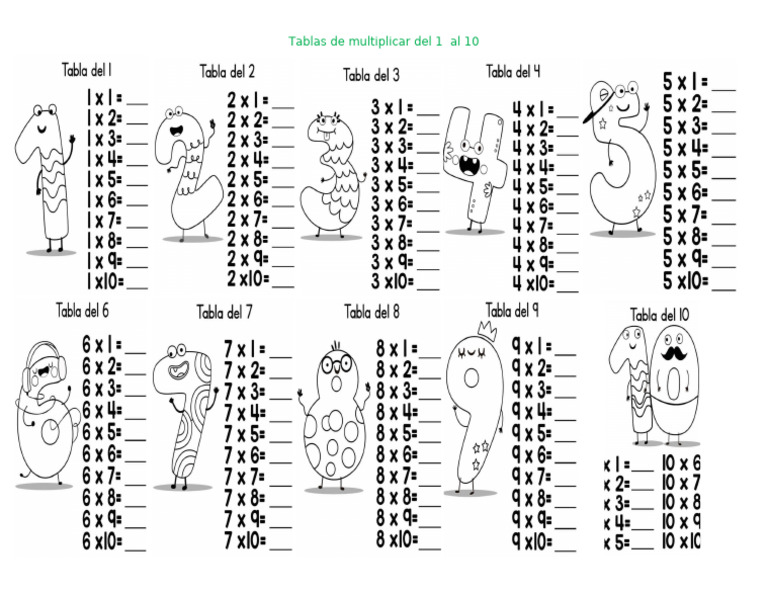 Tablas de multiplicar del 1 al 10 | PDF