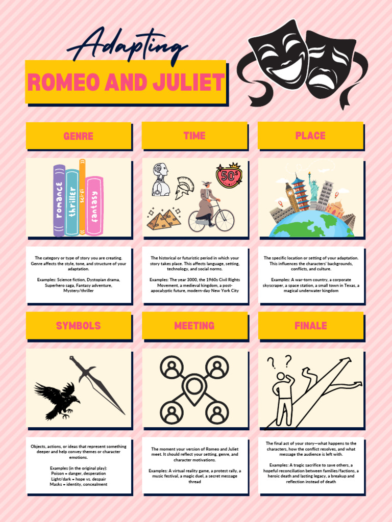 Adapting Romeo and Juliet Project and Poster | PDF | Characters In ...