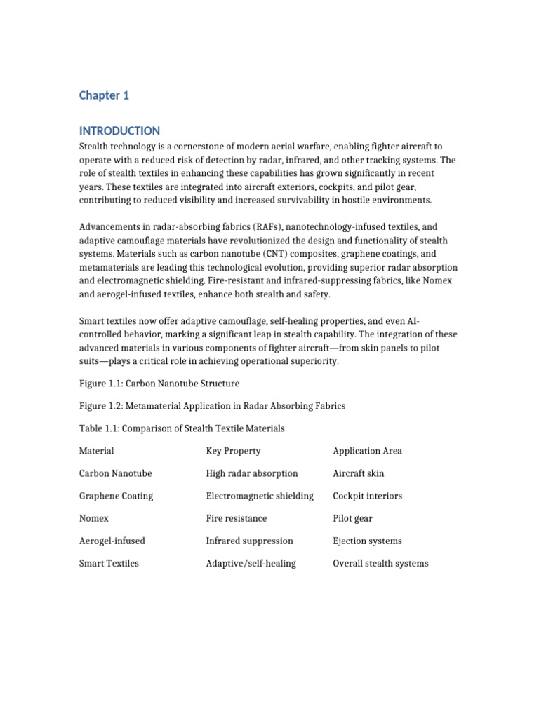 Advancements_in_Stealth_Textiles_Report | PDF | Carbon Nanotube | Radar