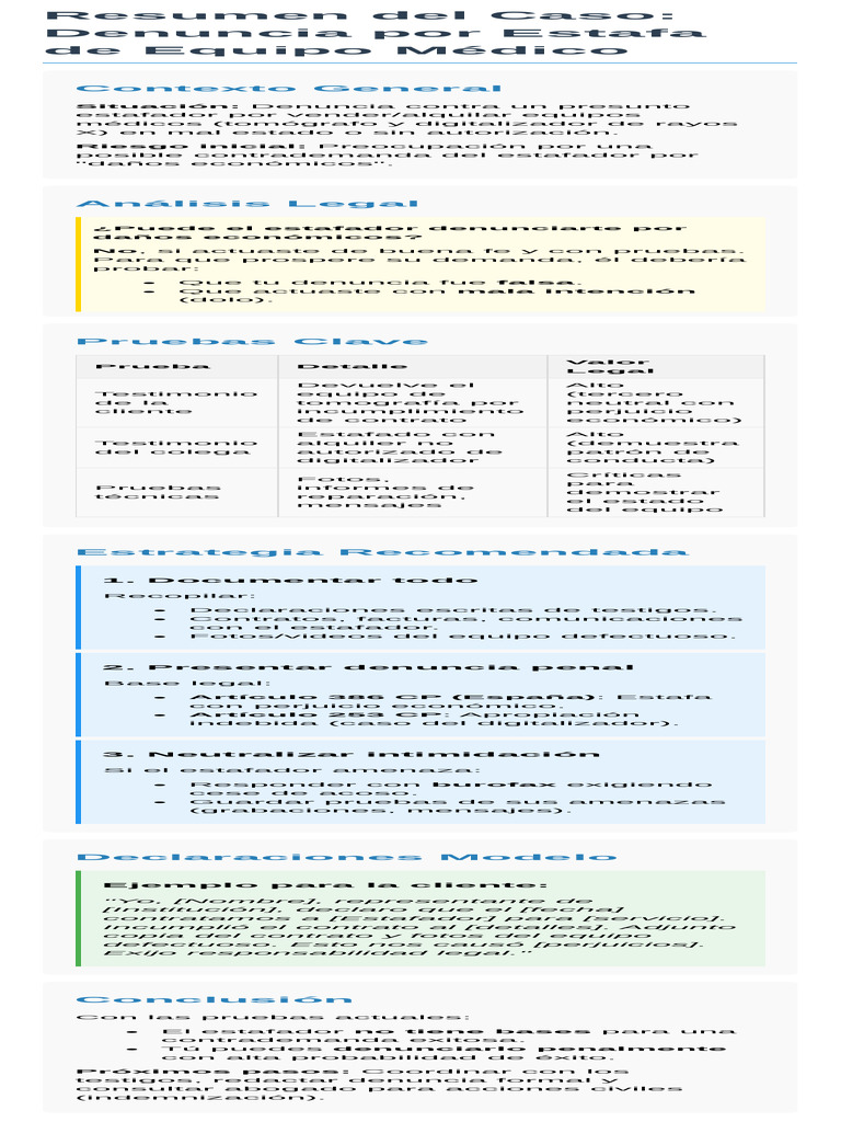 Estafa | PDF | Daños y perjuicios