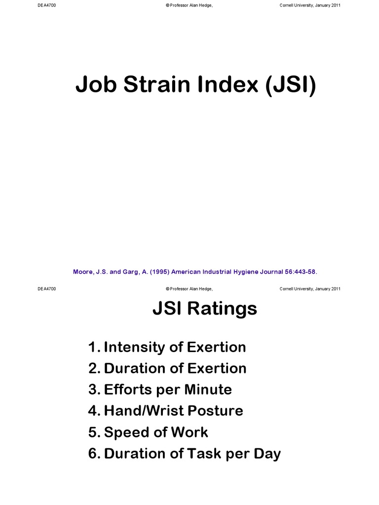 Job Strain Index (JSI) : DEA4700 © Professor Alan Hedge, Cornell ...