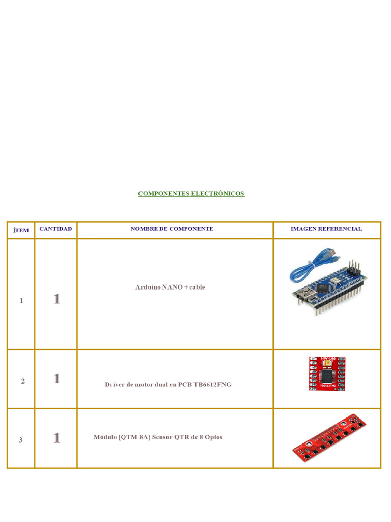 Materiales para un seguidor de linea | PDF
