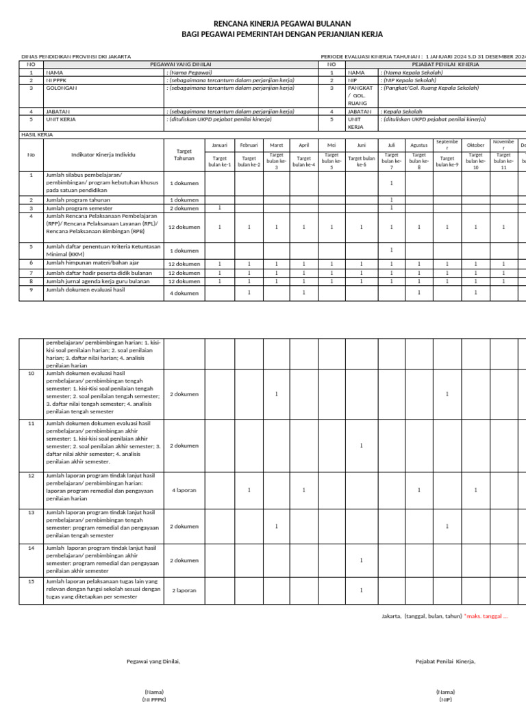 RENCANA KINERJA PEGAWAI BULANAN | PDF