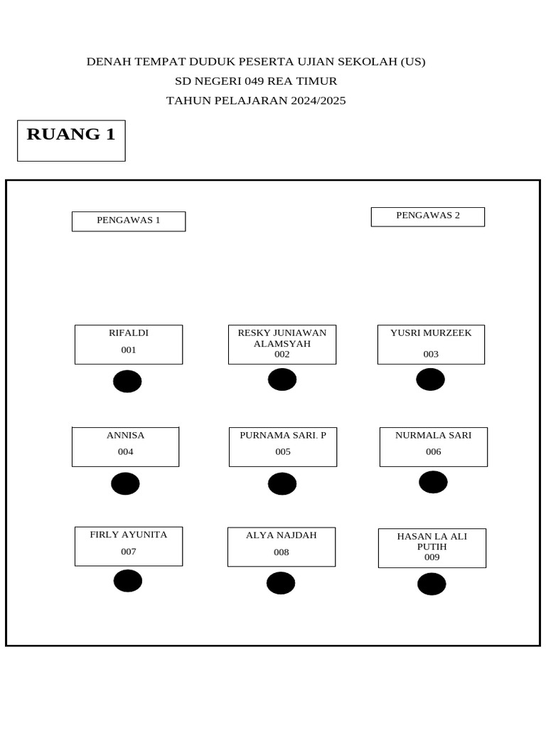 Denah Tempat Duduk Peserta Ujian Sekolah. | PDF