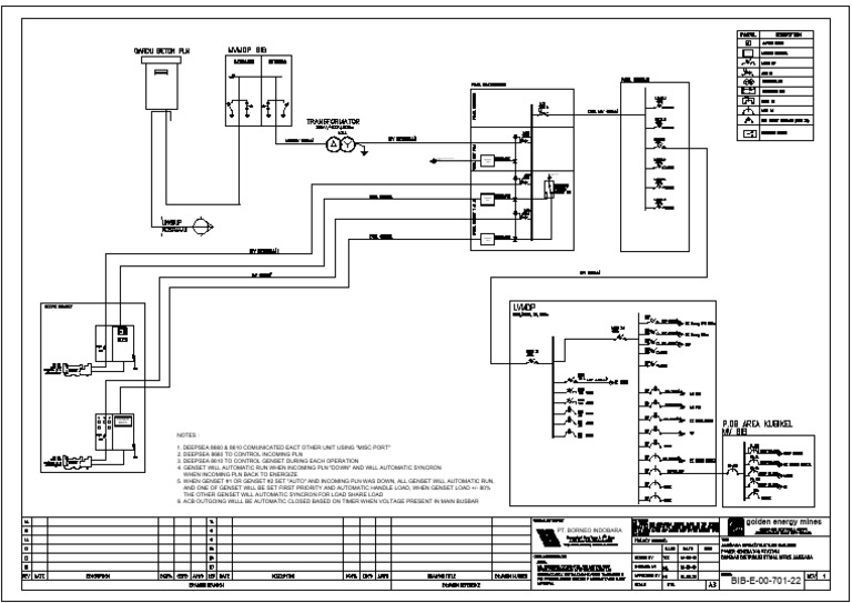 Bib e 00 701 22 Main Distribution Diagram Office Angsana - New | PDF ...