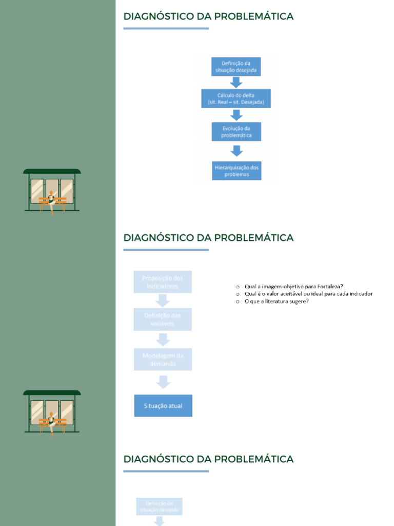 Diagnóstico Na Prática - Av2 | PDF