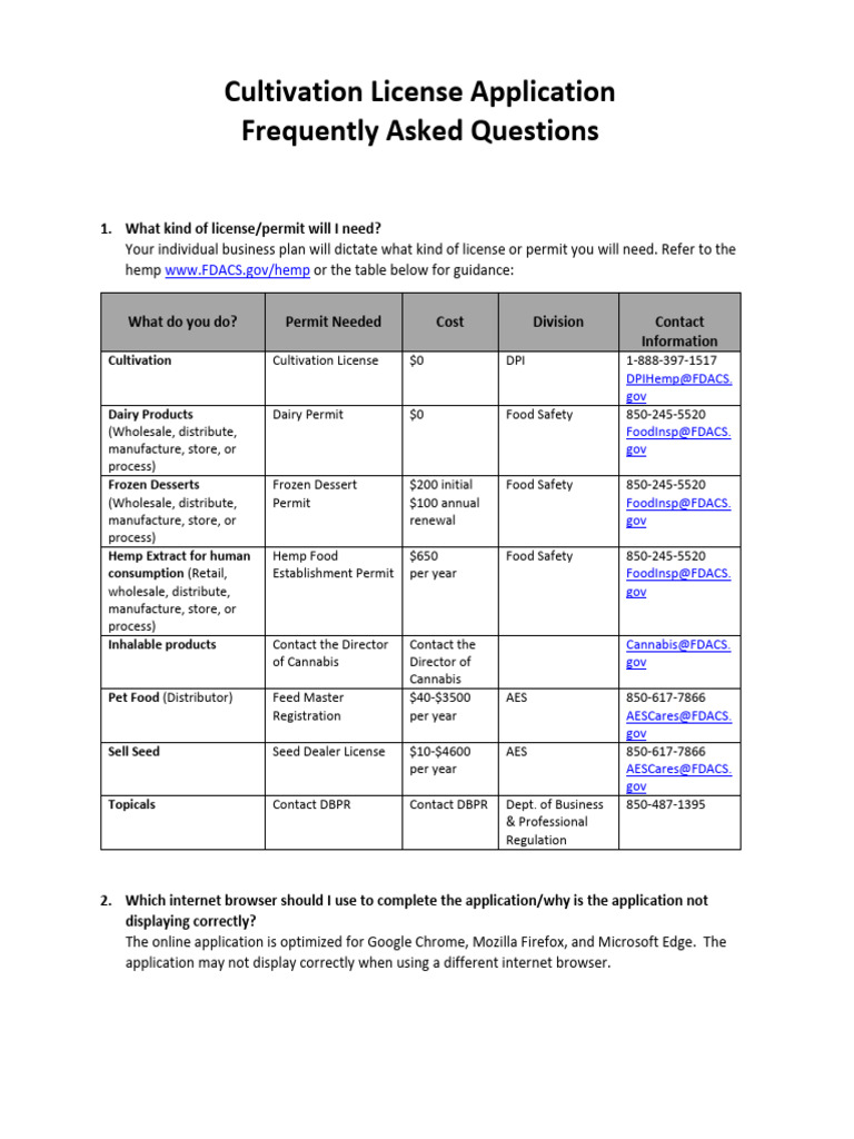 Cultivation License Application Frequently Asked Questions | PDF | Hemp