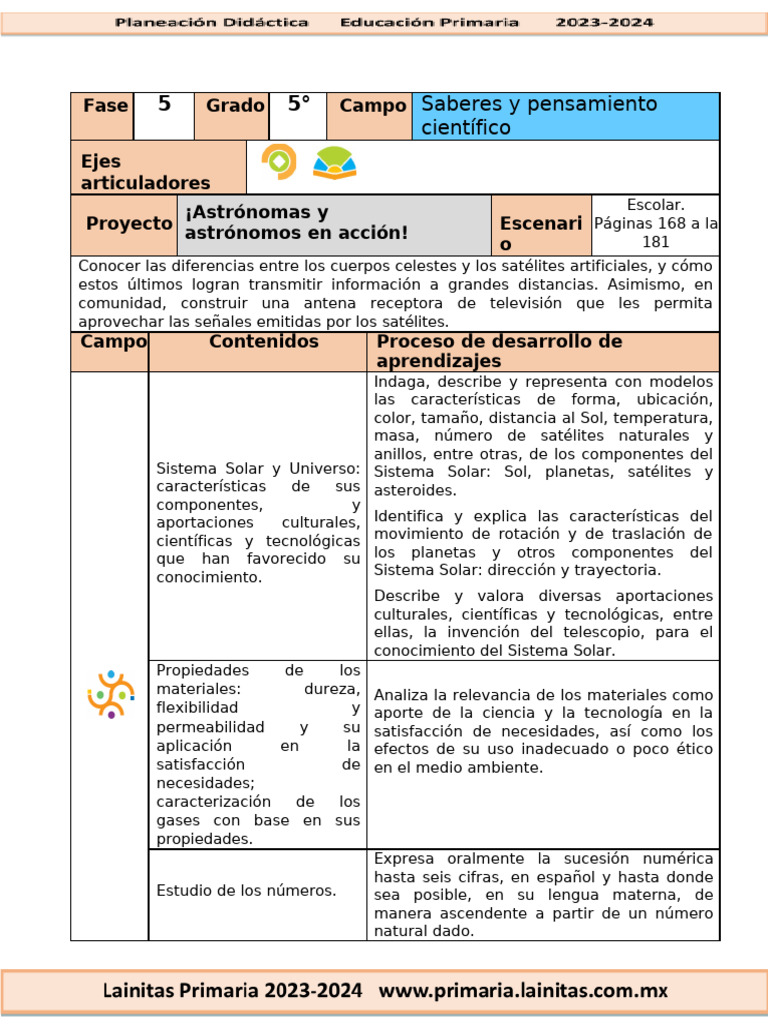5to Grado Abril - 03 Astronomas y astronomos en acción (2023-2024 ...