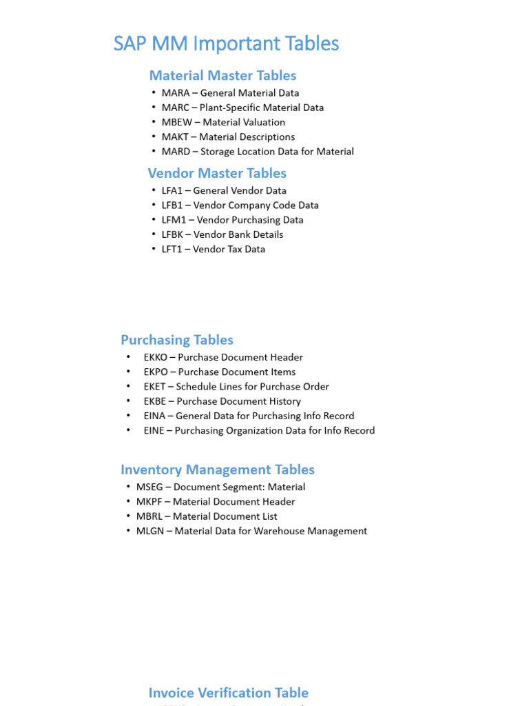 Key SAP MM Tables Overview | PDF