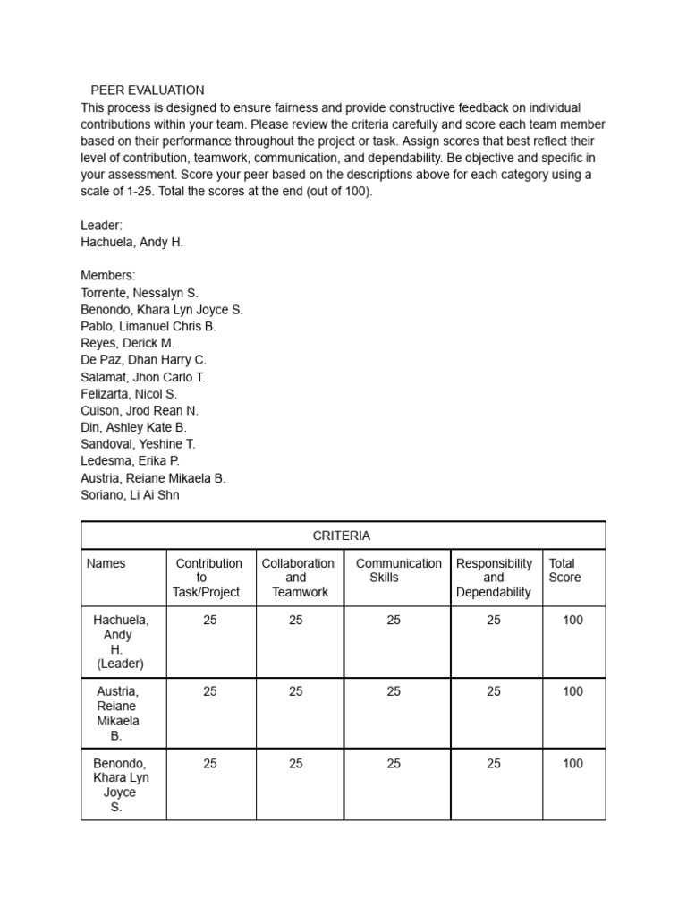 Peer-Evaluation | PDF