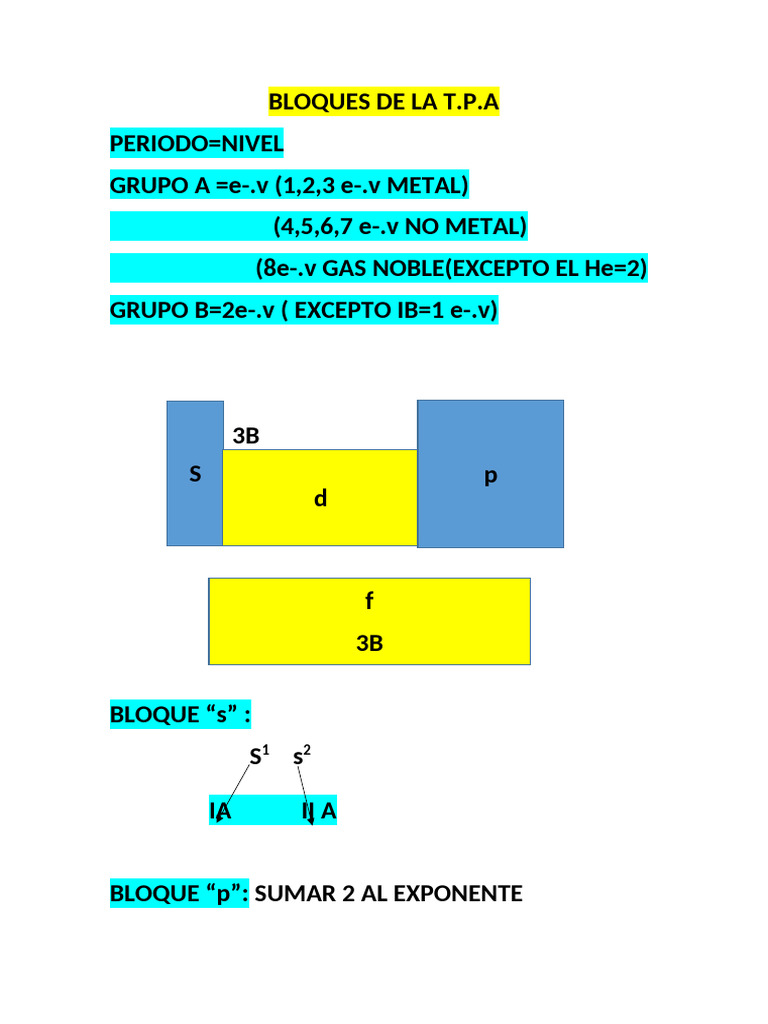 Bloques de La 1-Segundo SMP | PDF