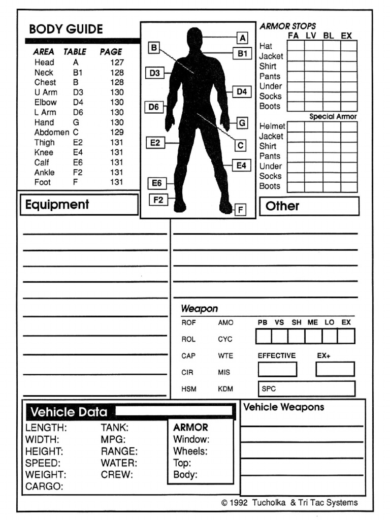 Fringeworthy Body Guide | PDF