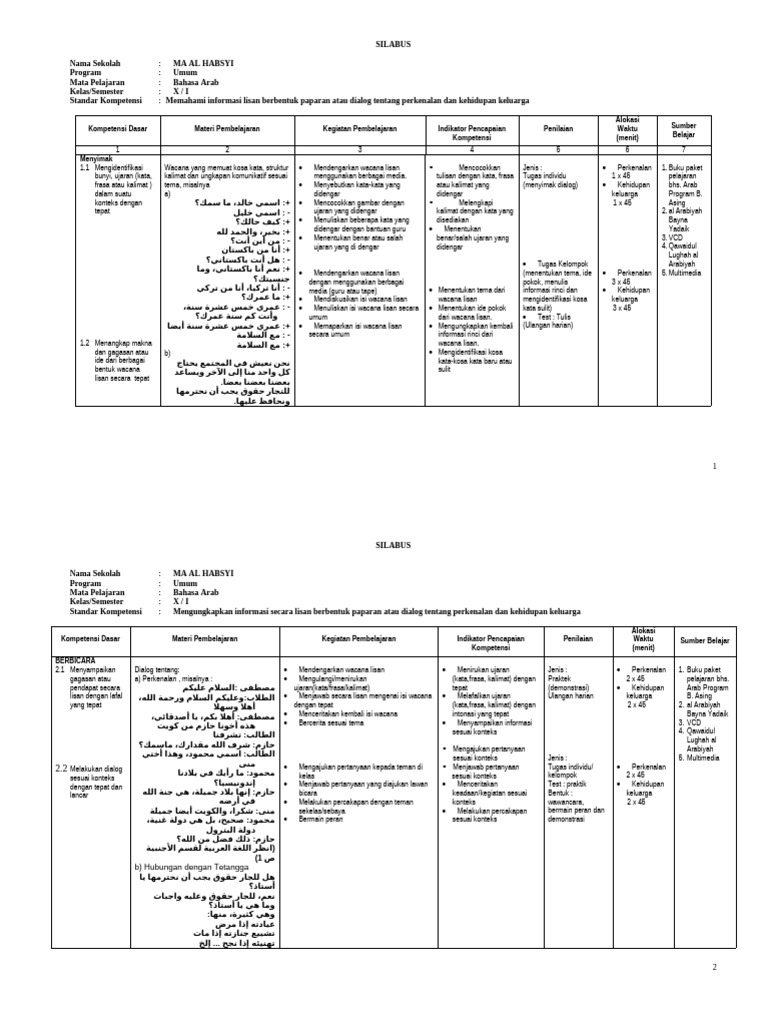 1.A. SILABUS B.ARAB X 2025 | PDF