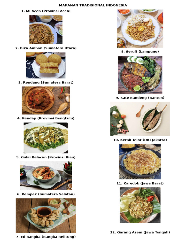 Daftar Makanan Tradisional Indonesia | PDF