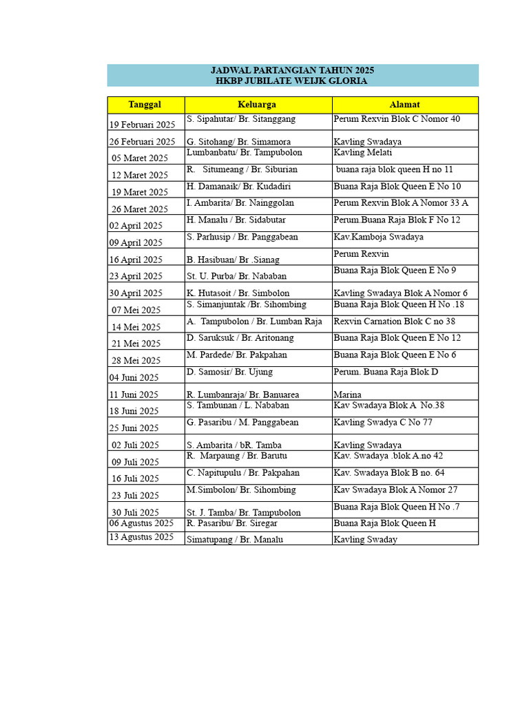 PARTANGIANGAN - XLSX - Sheet1 | PDF