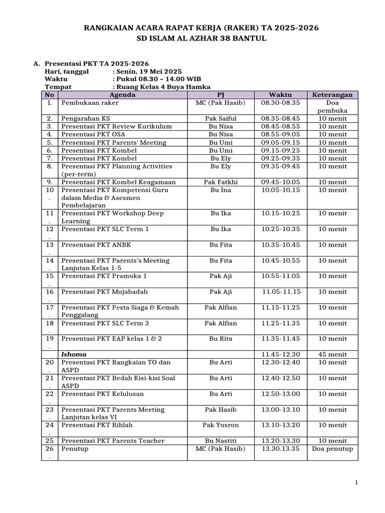 JADWAL RAKER 19-21 Mei 2025 | PDF