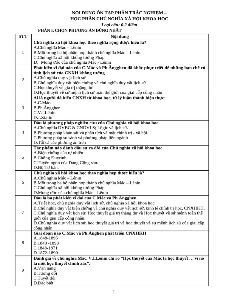 NDOT TN 02 Diem | PDF