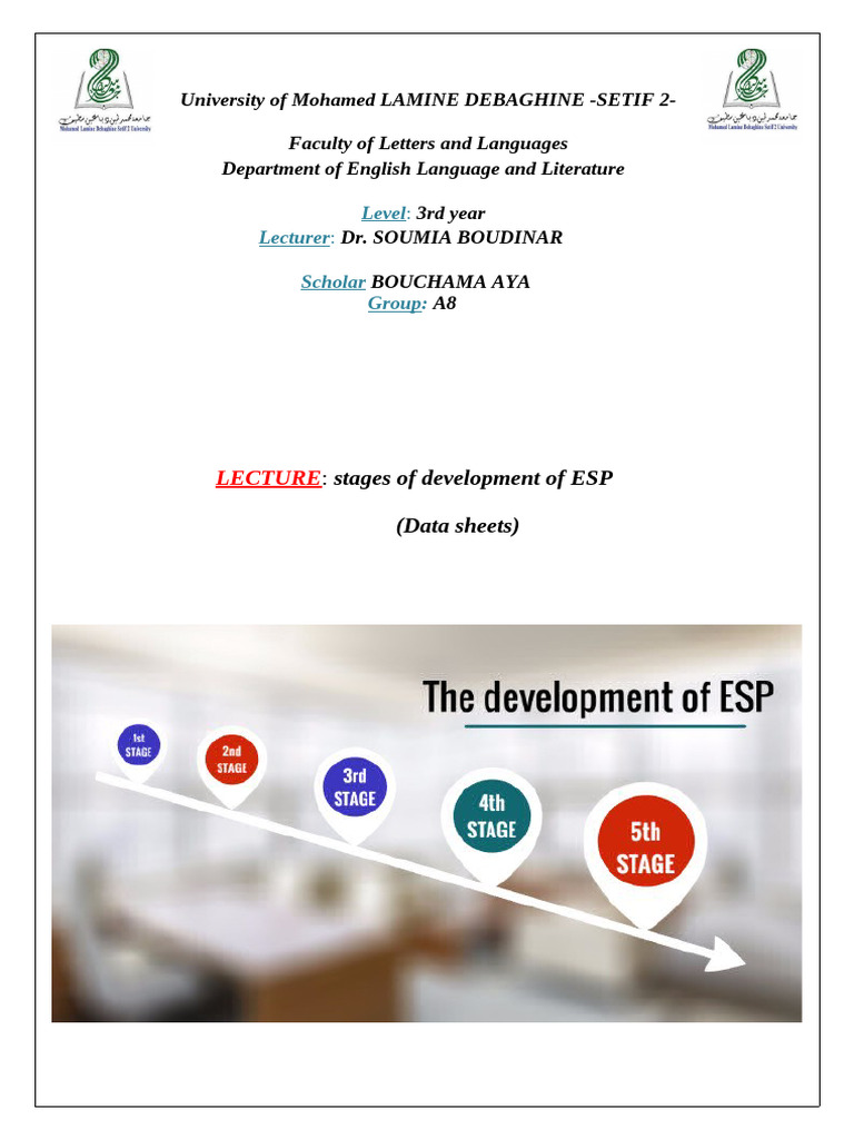 University of Mohamed LAMINE DEBAGHINE ESP | PDF | Discourse | Learning