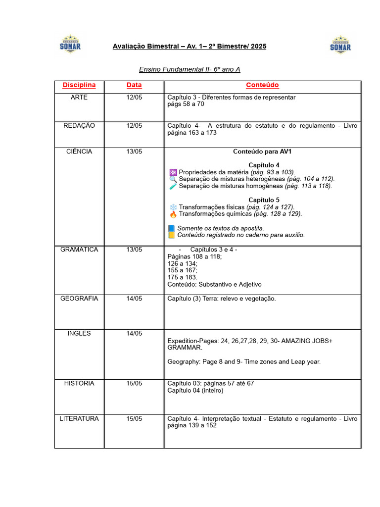 Cronograma 6 ANO A AV1 - 2025 | PDF | Teoria dos Números | Science