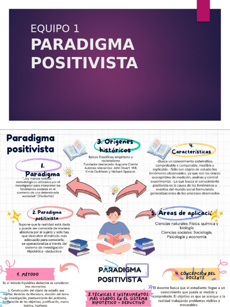 Paradigma Positivista | PDF