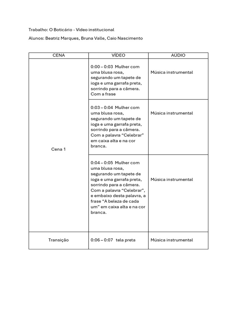 Boticario - Caio Cesar, Bruna Valle e Beatriz Marques | PDF | Câmera | Cor